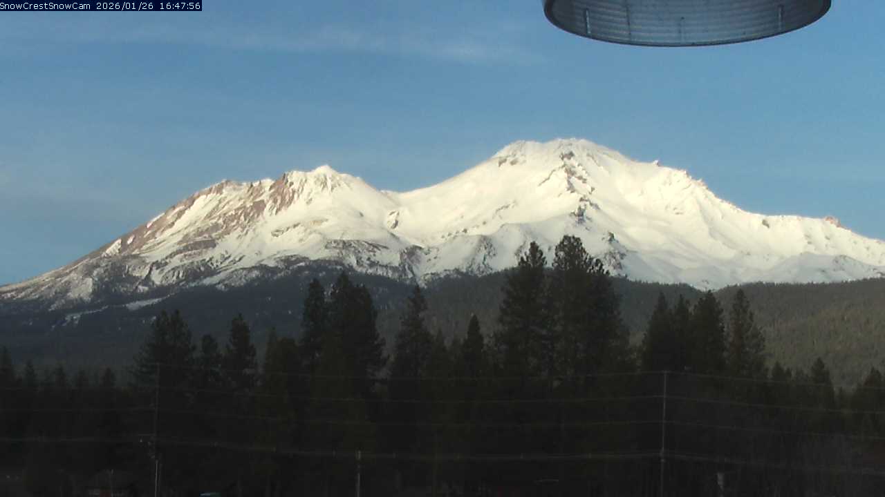 SnowCam - SnowCrest Inc.