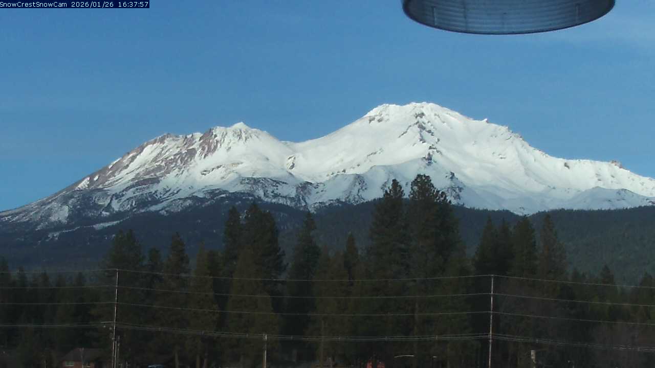 SnowCam - SnowCrest Inc.